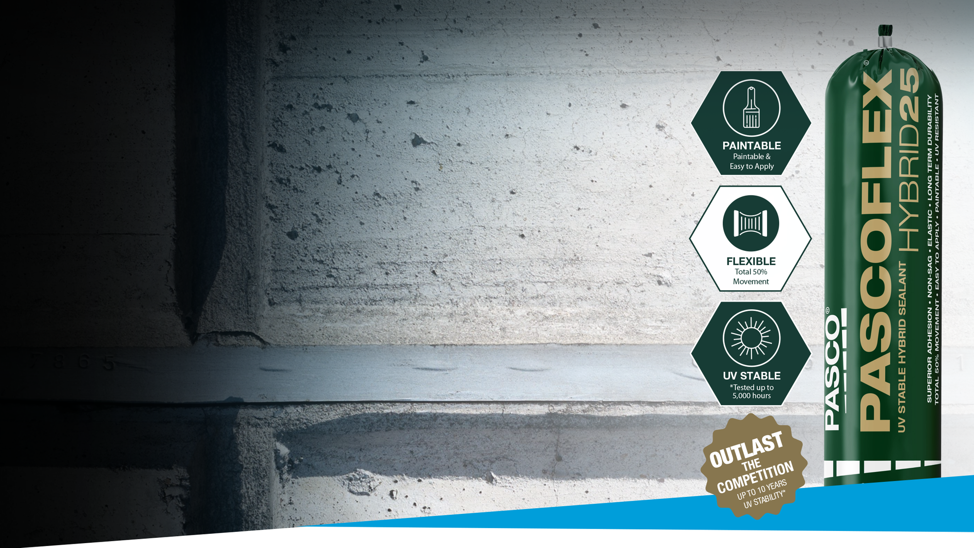 Waterproofing & Sealants | Pasco Construction Solutions